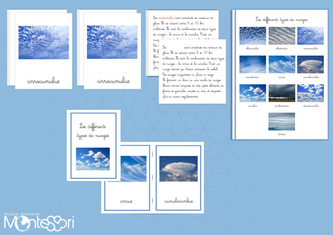 Les différents types de nuages - BOUTIQUE DOCUMENTS MONTESSORI